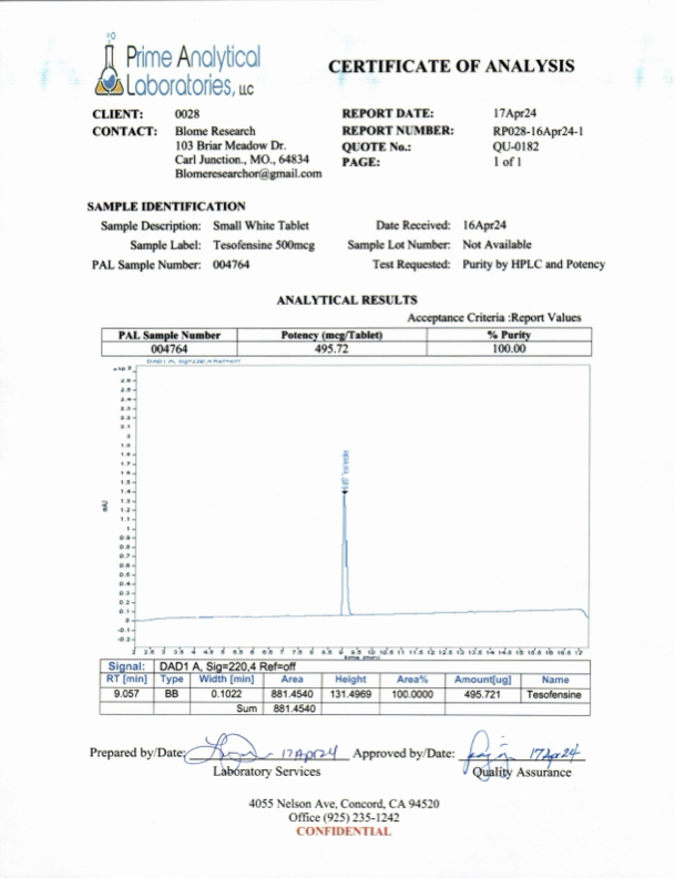 Testing Reports – Blome Research